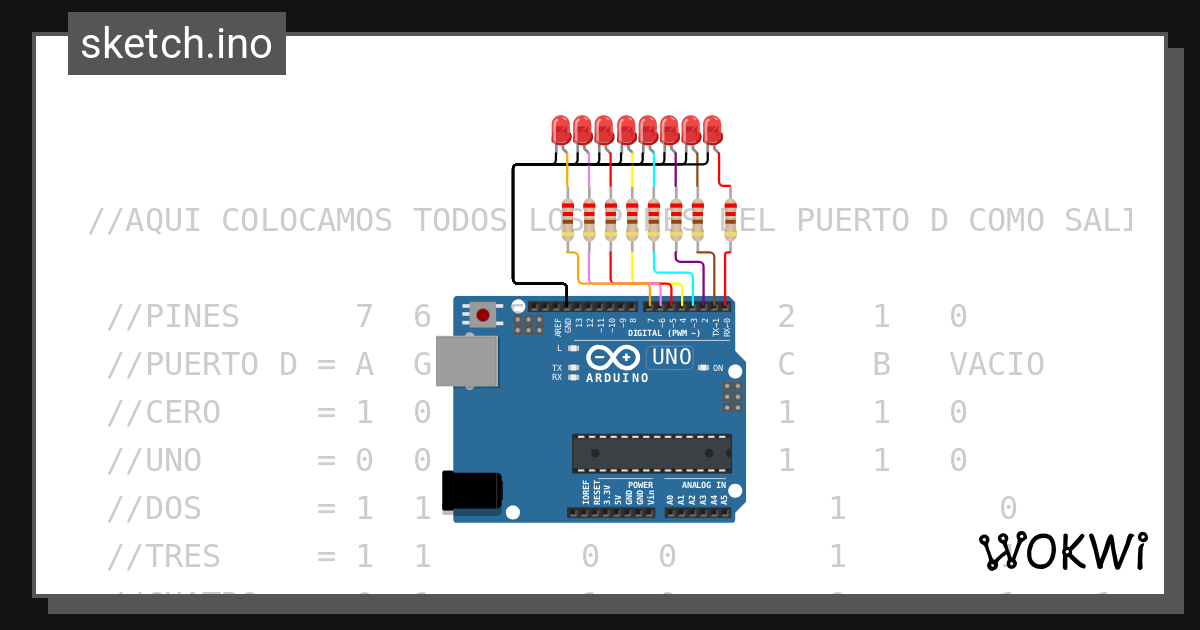 Bitwise Demo Wokwi Esp32 Stm32 Arduino Simulator