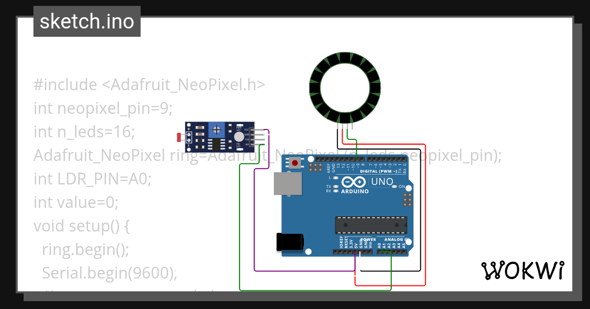 Class 286 Wokwi Esp32 Stm32 Arduino Simulator 