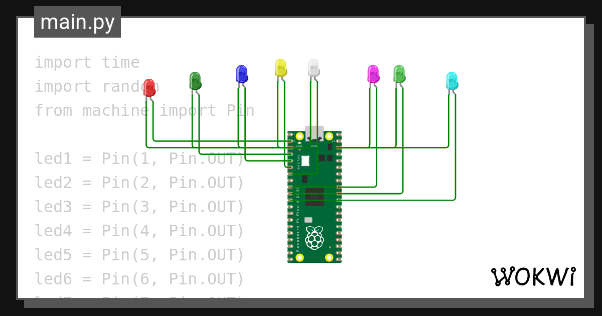 P1prime And Led Wokwi Esp32 Stm32 Arduino Simulator