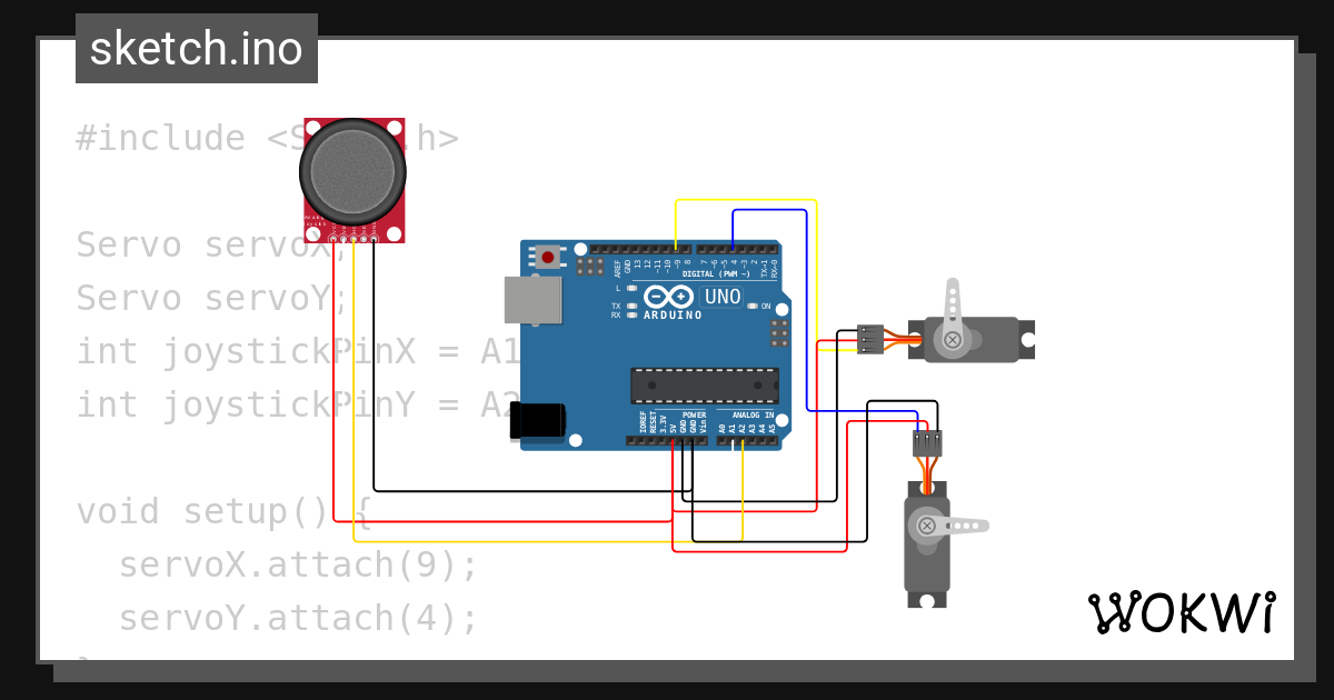 Putra Nurrohman Wokwi Esp32 Stm32 Arduino Simulator 9043