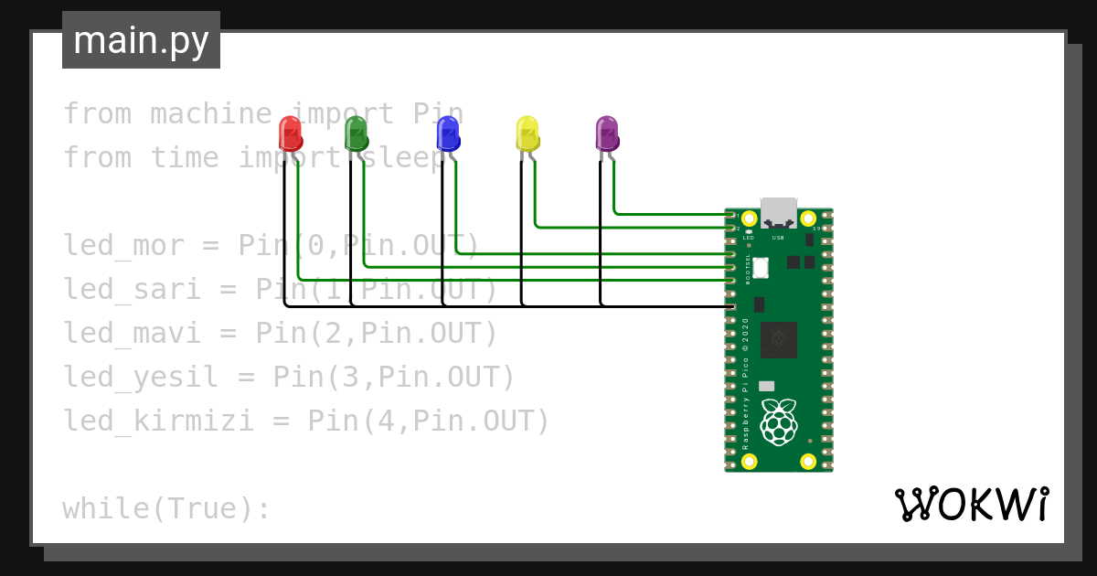 ödev 1 Copy Wokwi Esp32 Stm32 Arduino Simulator