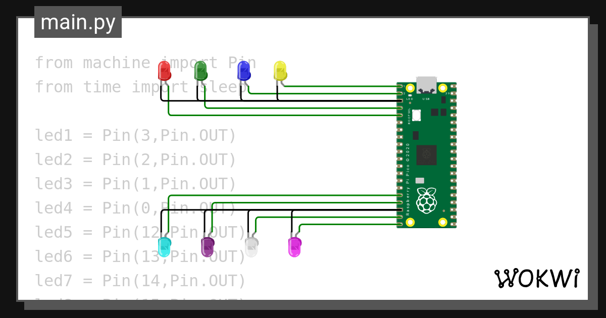 Wokwi Online Esp32 Stm32 Arduino Simulator