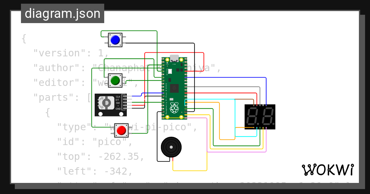 Chilli Copy 2 Wokwi Esp32 Stm32 Arduino Simulator 4714