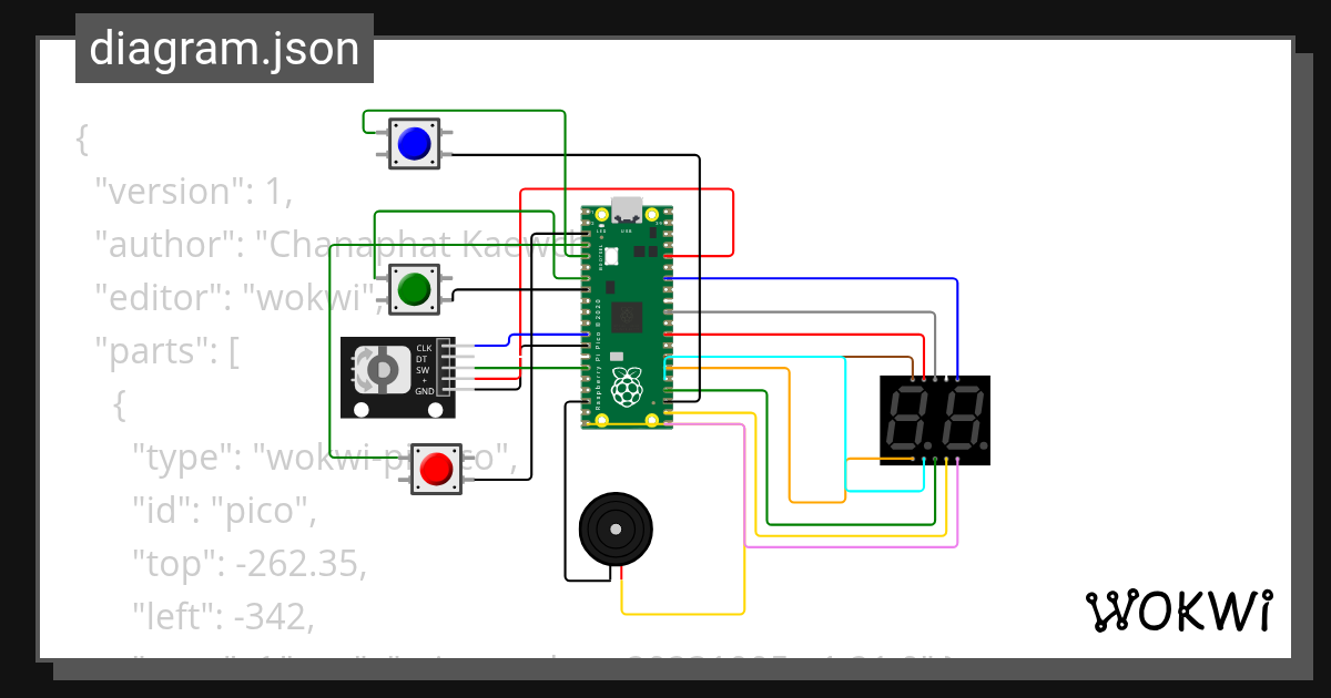 Chilli Copy 3 Wokwi Esp32 Stm32 Arduino Simulator 9232