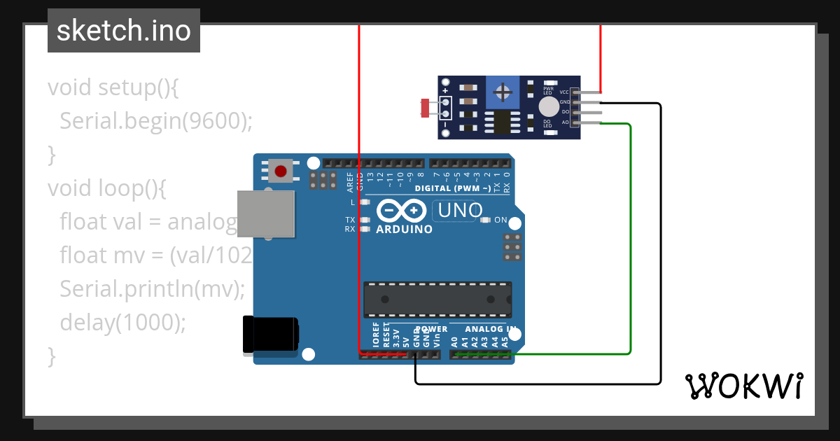 Vitria fathul jannah_Sensor LDR - Wokwi ESP32, STM32, Arduino Simulator Vitria fathul jannah_Sensor LDR - Wokwi ESP32, STM32, Arduino Simulator
