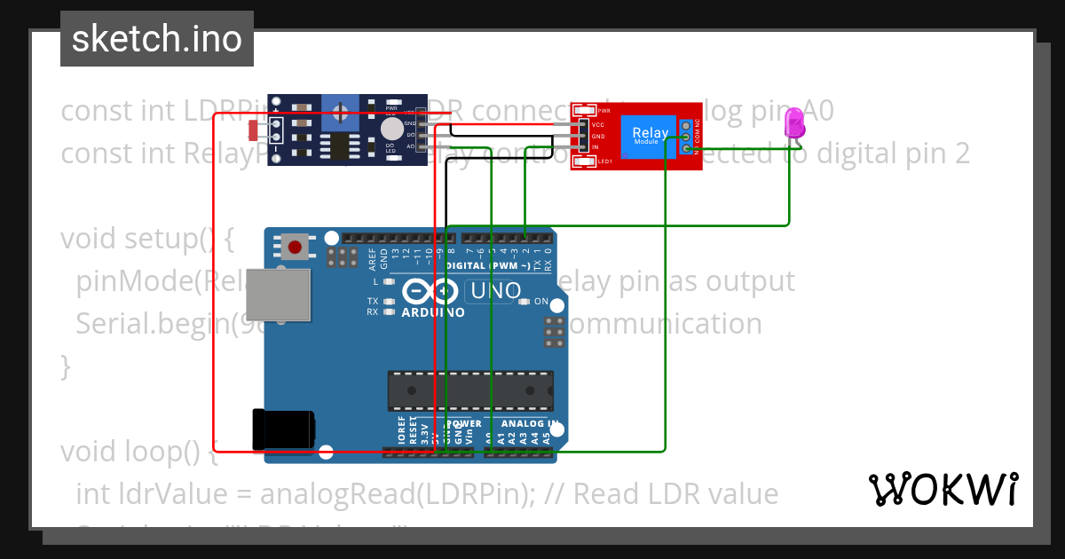 𝑯𝒂𝒓𝒊 𝑲𝒓𝒊𝒔𝒉𝒏𝒂𝒏 𝒑𝒓𝒐𝒋𝒆𝒄𝒕 2 Wokwi Esp32 Stm32 Arduino Simulator
