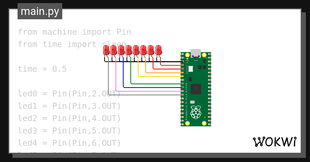 Wokwi Online Esp32 Stm32 Arduino Simulator 8524