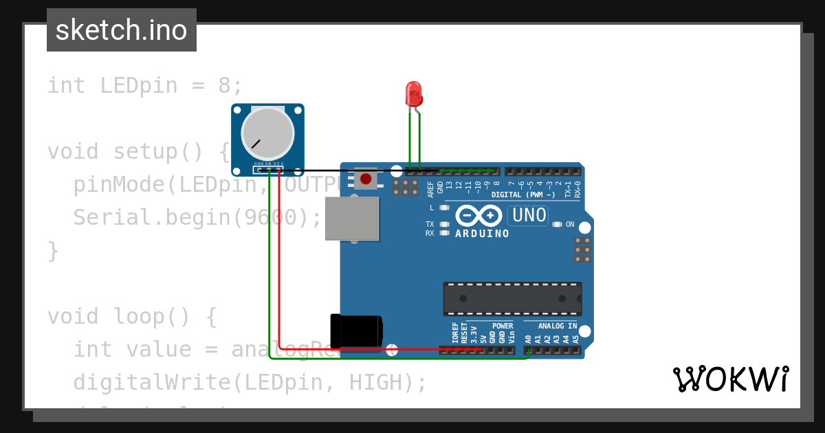 Class 280 Wokwi Esp32 Stm32 Arduino Simulator 