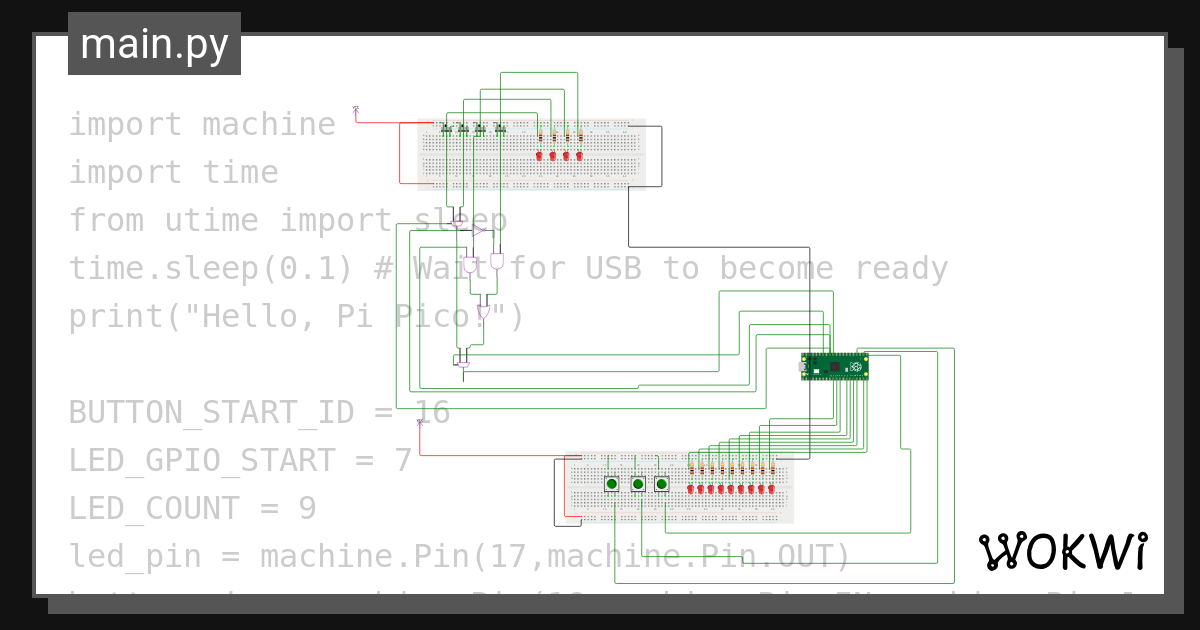 Salmaproject Wokwi Esp32 Stm32 Arduino Simulator