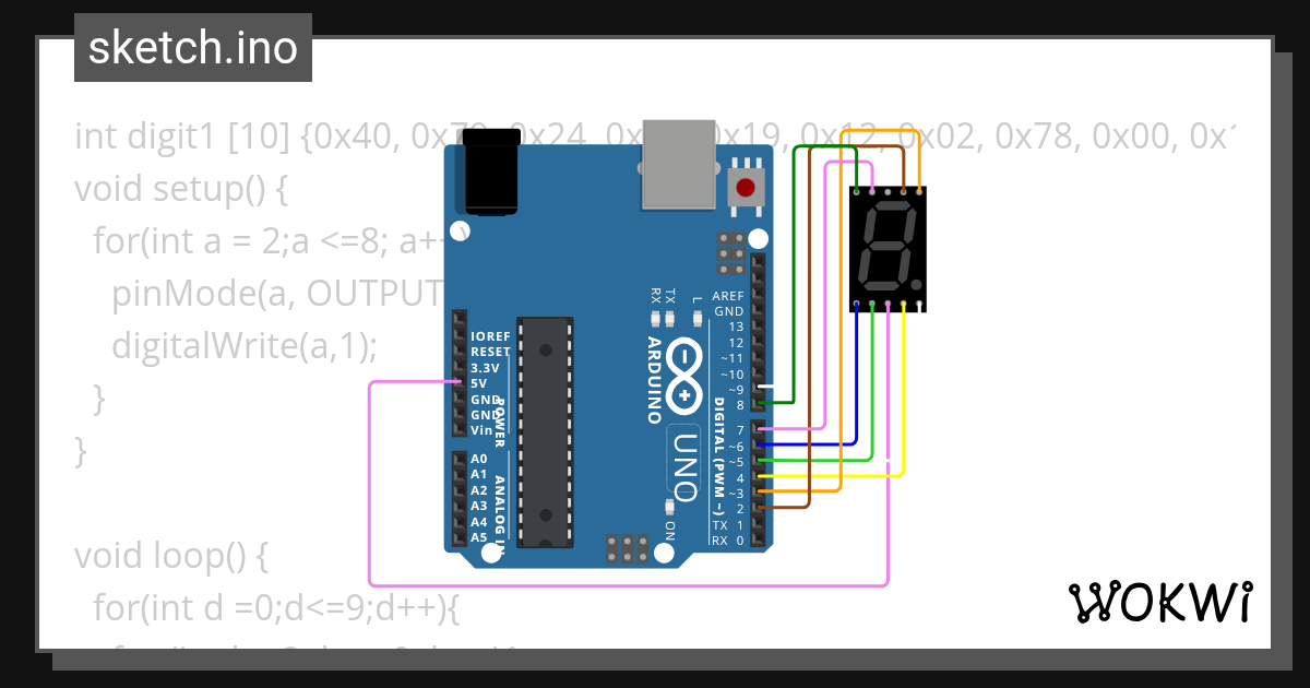 Dina Wokwi Esp32 Stm32 Arduino Simulator 3900
