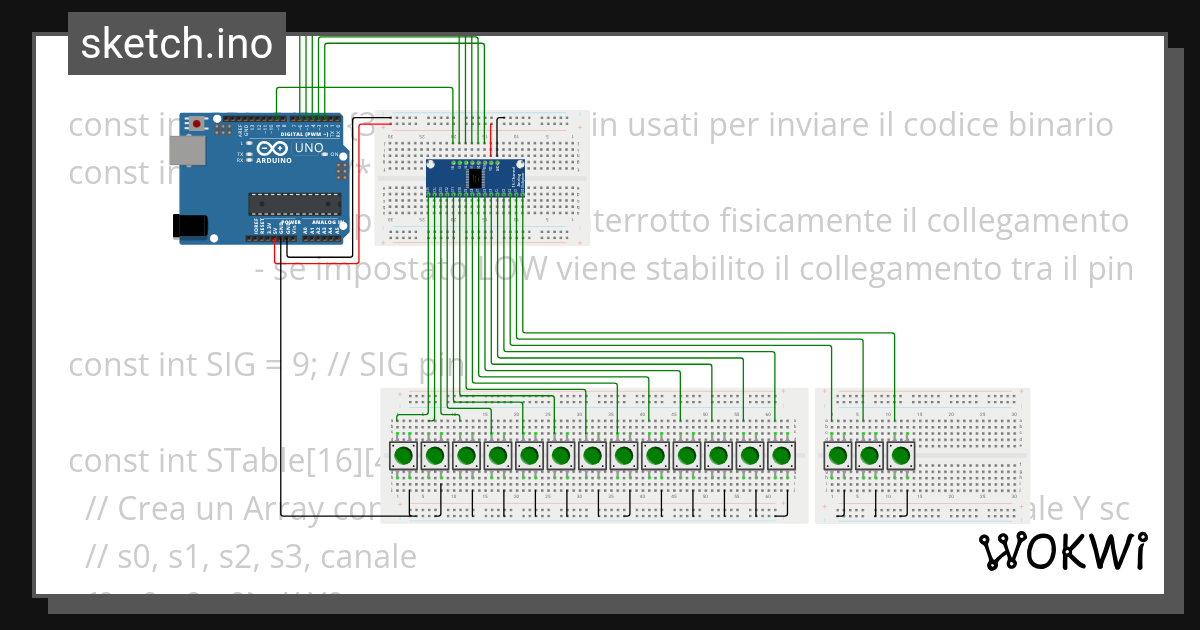 Wokwi Online Esp32 Stm32 Arduino Simulator