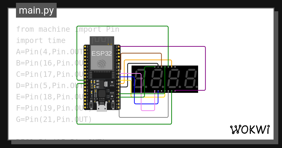 四段数码管 Wokwi Esp32 Stm32 Arduino Simulator 
