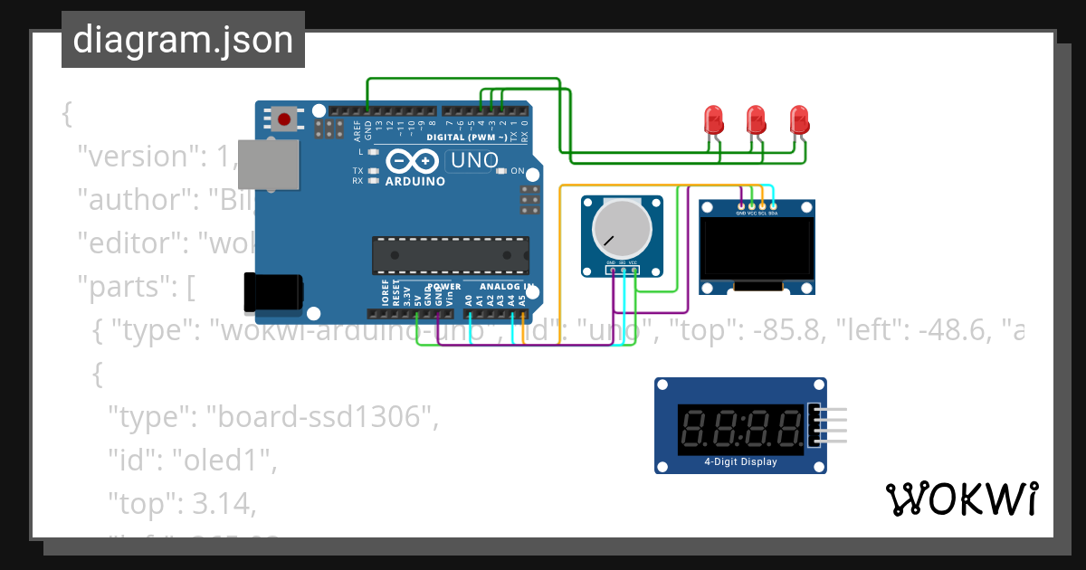 Ledli Wokwi Esp32 Stm32 Arduino Simulator 1222