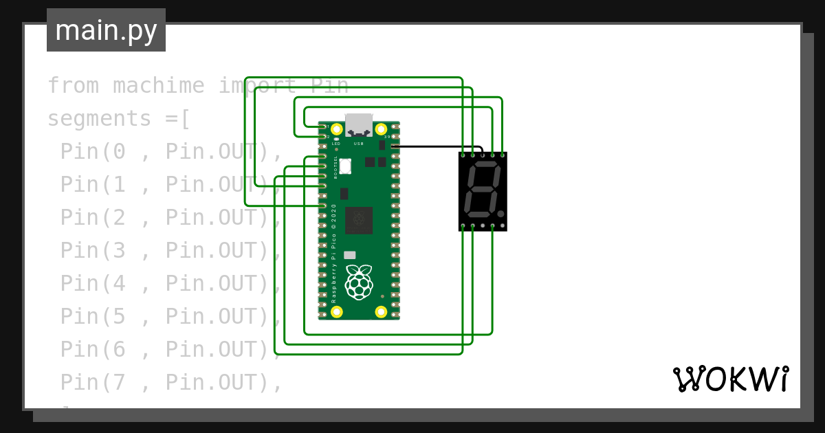Projet3 Wokwi Esp32 Stm32 Arduino Simulator