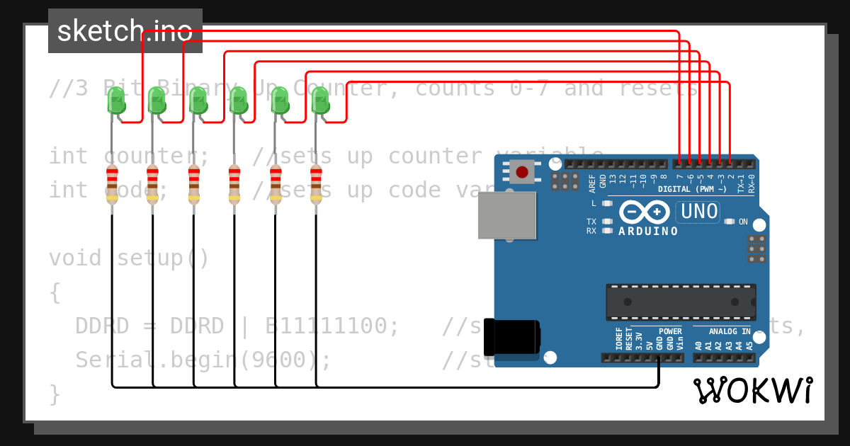 Week 5 Task 3 3 Bit Binary Up Counter Counts 0 7 And Resets Wokwi Esp32 Stm32 Arduino
