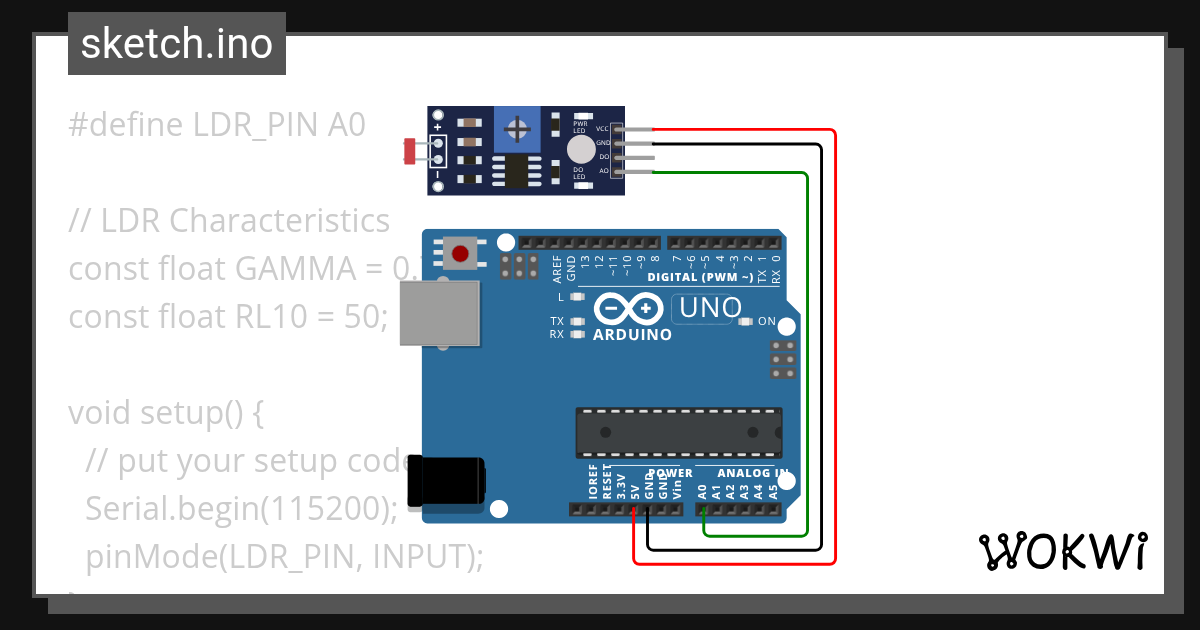 Wokwi Online Esp32 Stm32 Arduino Simulator 
