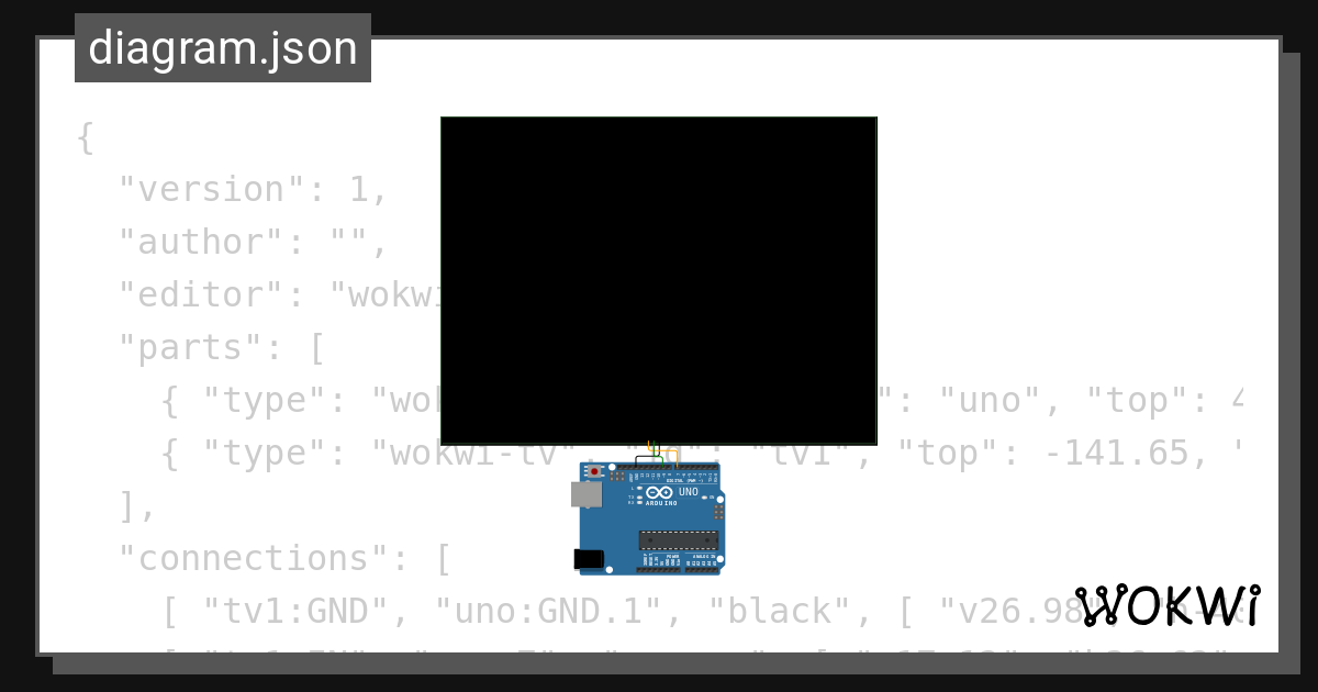 Proc276 Wokwi Esp32 Stm32 Arduino Simulator