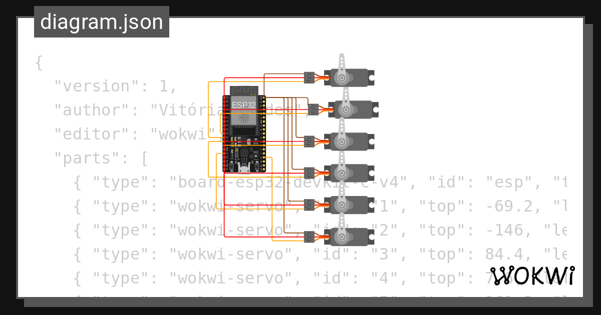Pibic Abril Wokwi Esp32 Stm32 Arduino Simulator