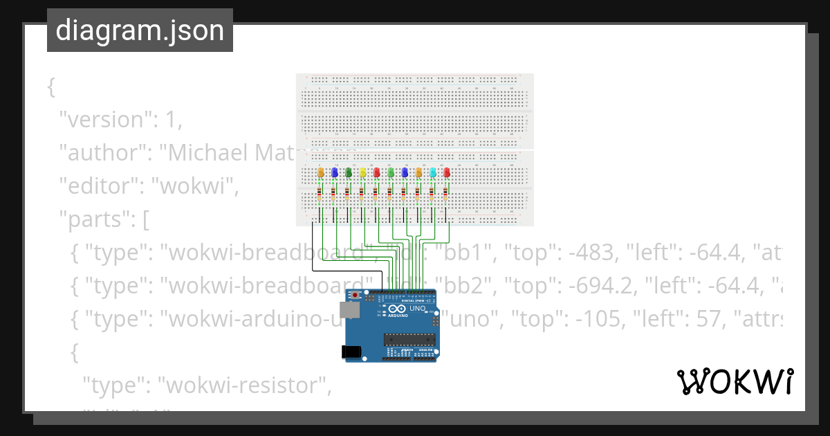 Milestone 2 2538037 - Wokwi ESP32, STM32, Arduino Simulator