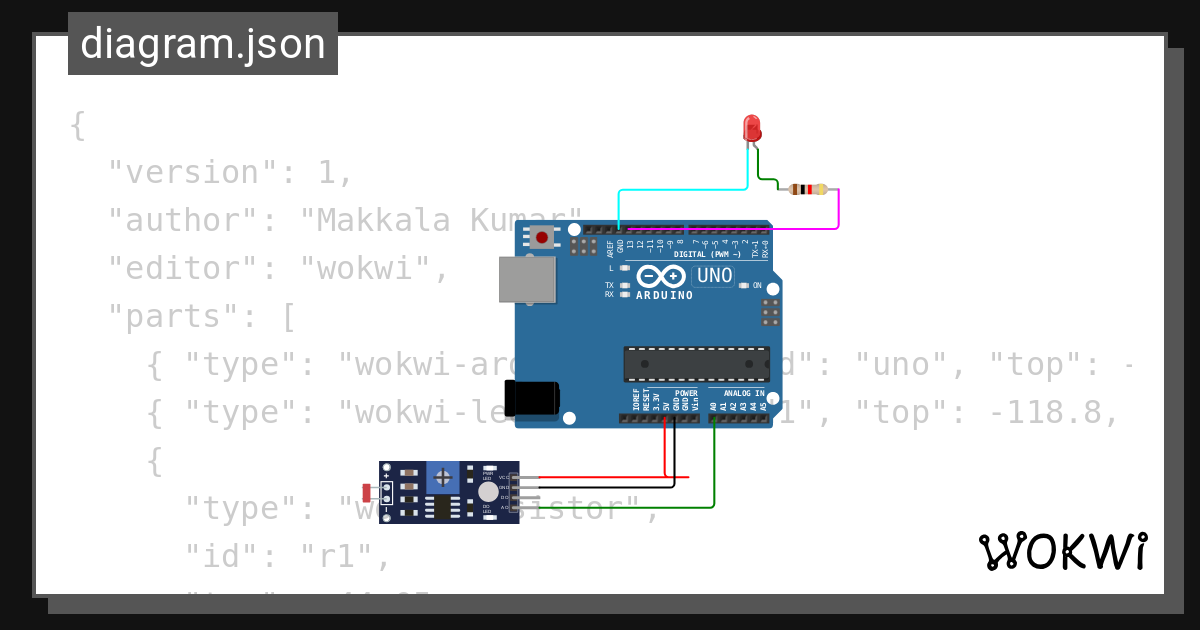 Other Led Exp On 1st March Wokwi Esp32 Stm32 Arduino Simulator