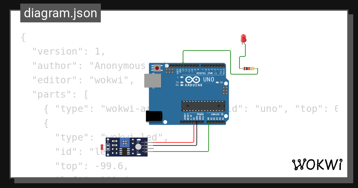 Integration Of Led And Switch Wokwi Esp32 Stm32 Arduino Simulator