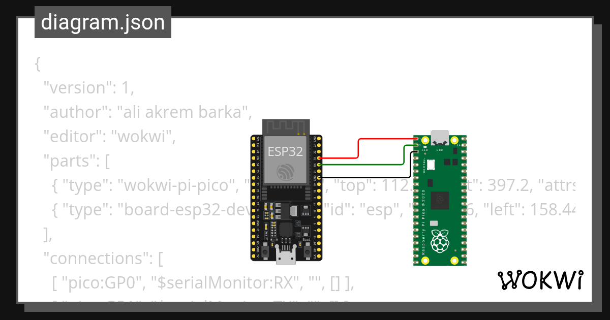test1 - Wokwi ESP32, STM32, Arduino Simulator