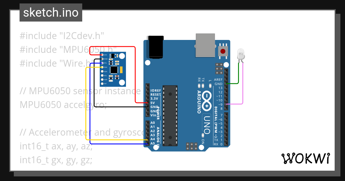 Arduino Neural Network Implementation with Package Self Design Copy - Wokwi ESP32, STM32 ...
