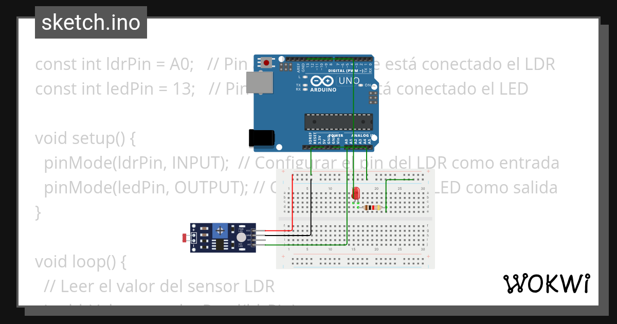 Wokwi Online Esp32 Stm32 Arduino Simulator 