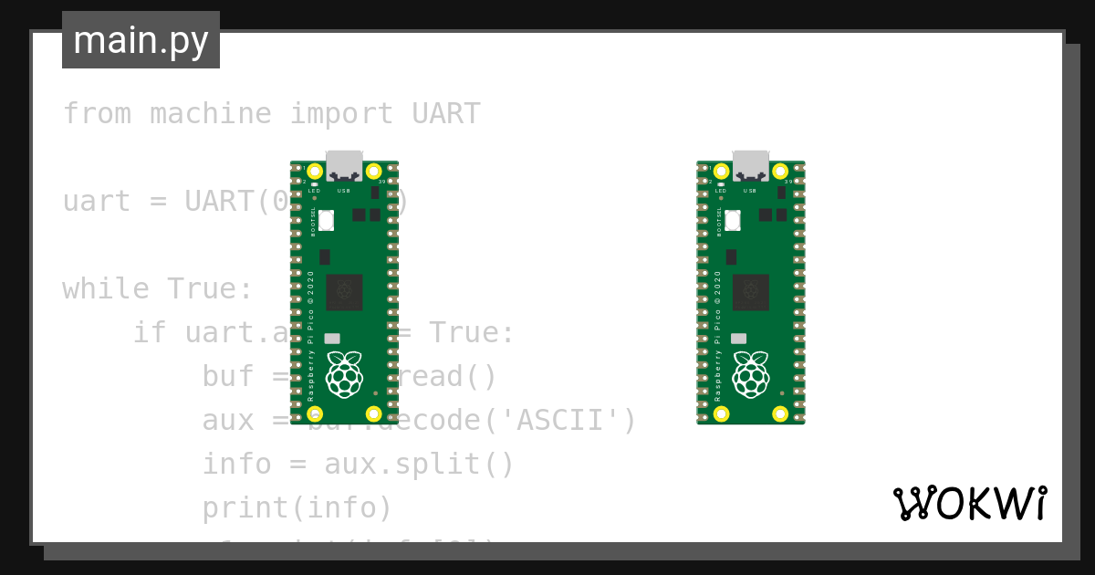Uart2 Wokwi Esp32 Stm32 Arduino Simulator