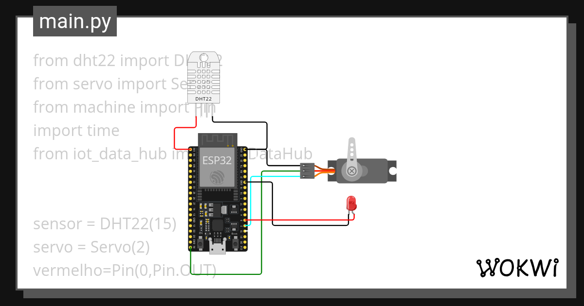 Wokwi Online Esp32 Stm32 Arduino Simulator 