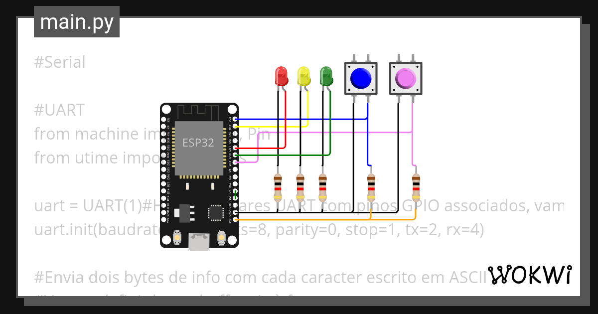 Serial - Wokwi ESP32, STM32, Arduino Simulator