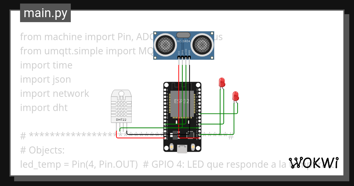 Axel Wokwi Esp32 Stm32 Arduino Simulator 