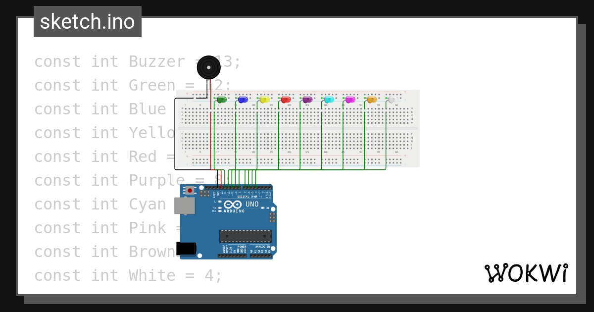 Tes Elisa Bagus Wokwi Esp32 Stm32 Arduino Simulator