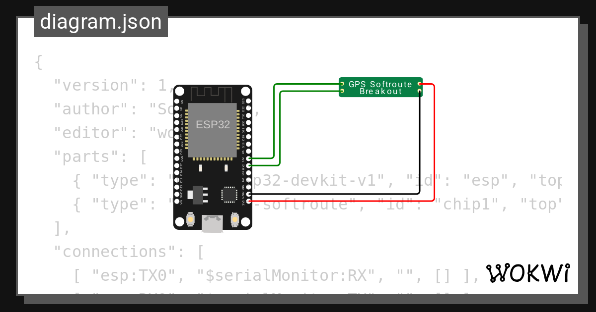 Esp32 Gps Softroute Copy Wokwi Esp32 Stm32 Arduino Simulator