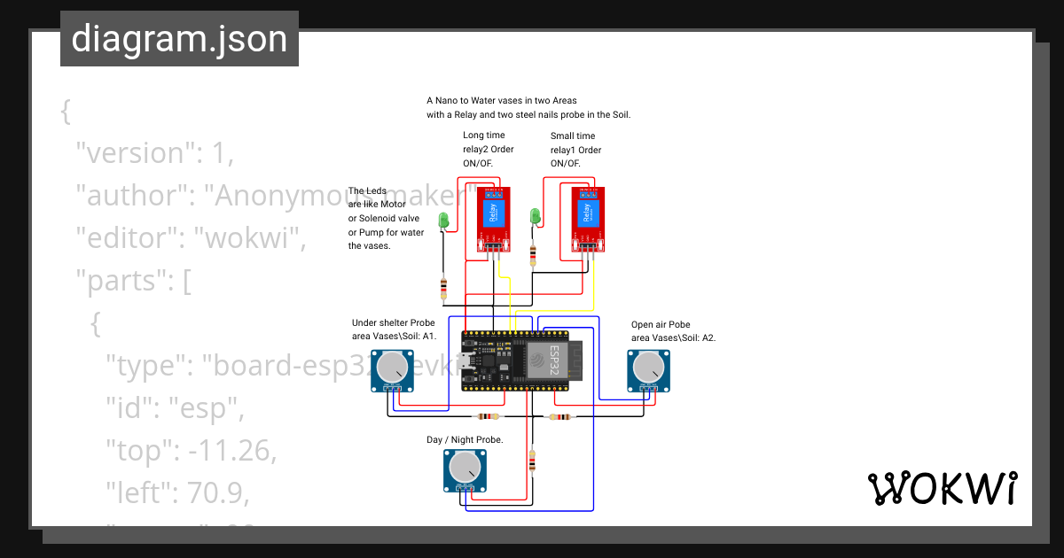 Vannearrosageesp32v201wokwi Copy 2 Wokwi Esp32 Stm32 2680