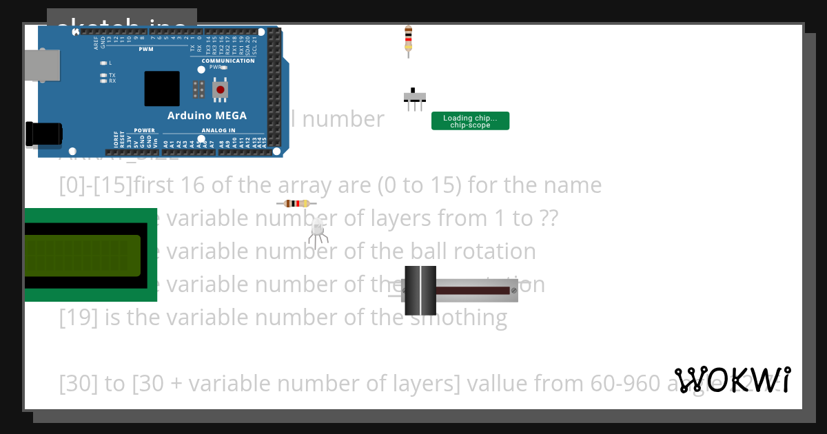 final project - Wokwi ESP32, STM32, Arduino Simulator