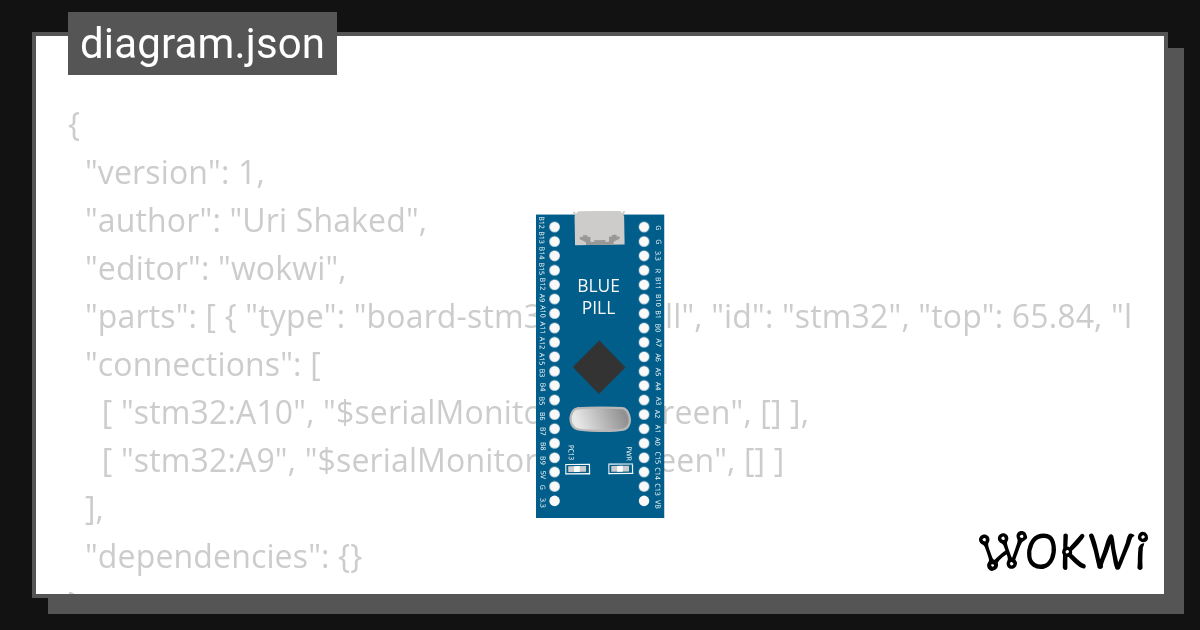 Wokwi - Online ESP32, STM32, Arduino Simulator