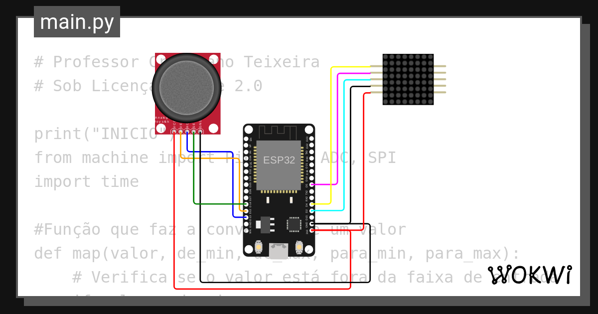 Joystick Prof Cristiano Wokwi Esp32 Stm32 Arduino Simulator 5736