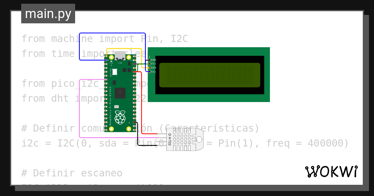 10 De Junio Wokwi Esp32 Stm32 Arduino Simulator 