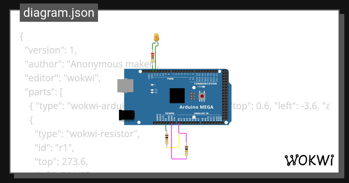 Prueba Troyano Secuencial - Wokwi ESP32, STM32, Arduino Simulator
