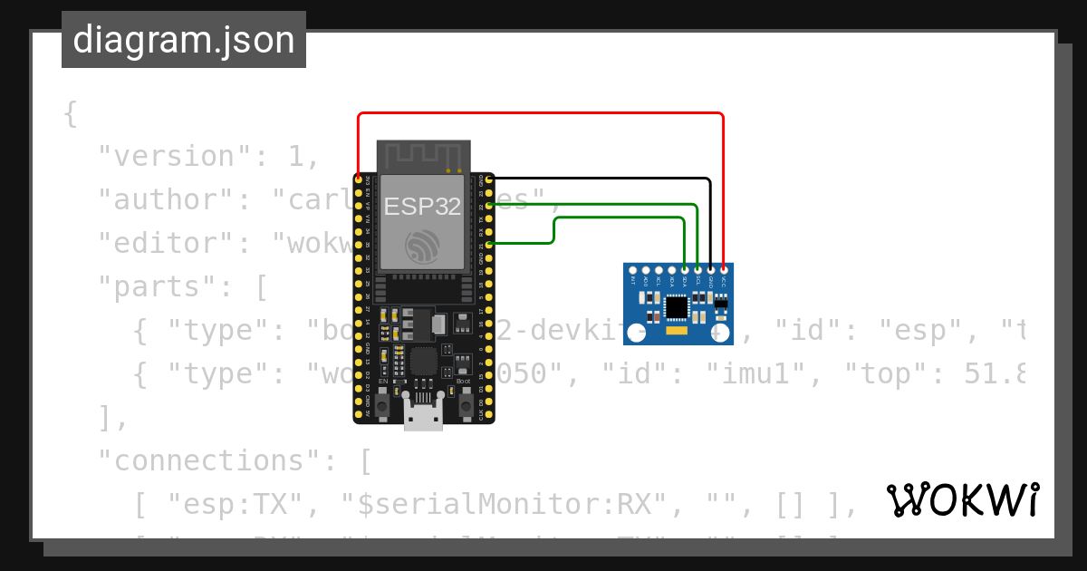 Erick Wokwi Esp32 Stm32 Arduino Simulator 6798