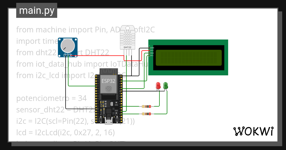 Monitoramento De Qualidade Do Ar Princiapl Wokwi Esp32 Stm32 4432