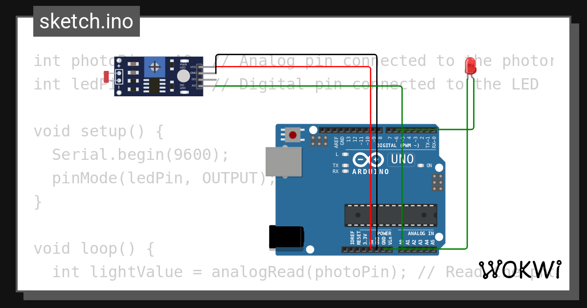 Lolo Wokwi Esp32 Stm32 Arduino Simulator