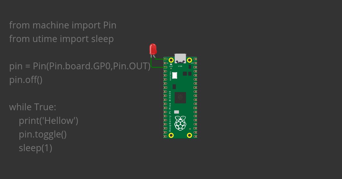 Raspberry Pi Pico On Wokwi Online Esp32 Stm32 Arduino Simulator