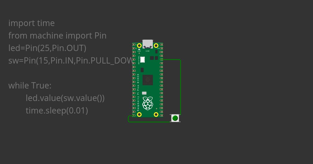 Raspberry Pi Pico on Wokwi - Online ESP32, STM32, Arduino Simulator Raspberry Pi Pico on Wokwi - Online ESP32, STM32, Arduino Simulator