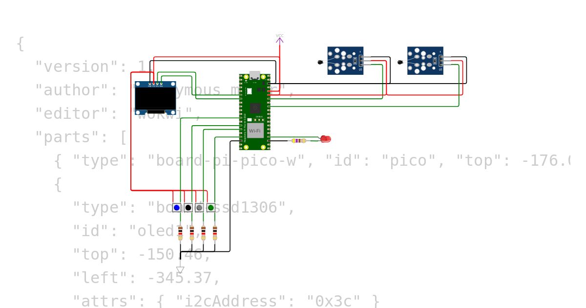Raspberry Pi Pico On Wokwi Online Esp32 Stm32 Arduino Simulator