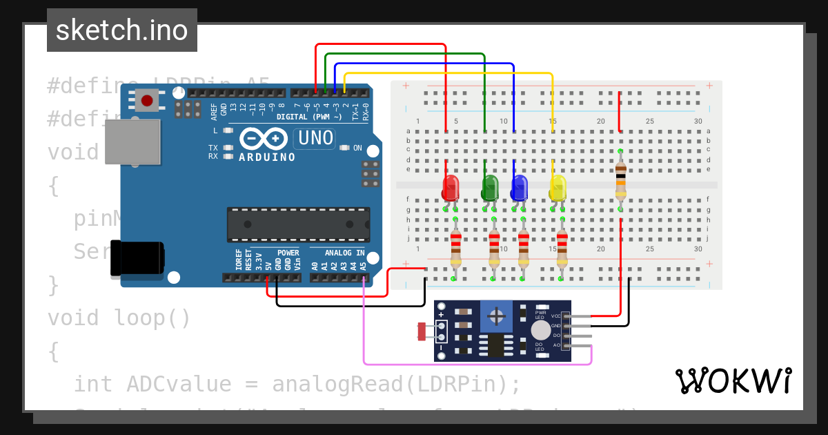Wokwi Online Esp32 Stm32 Arduino Simulator 