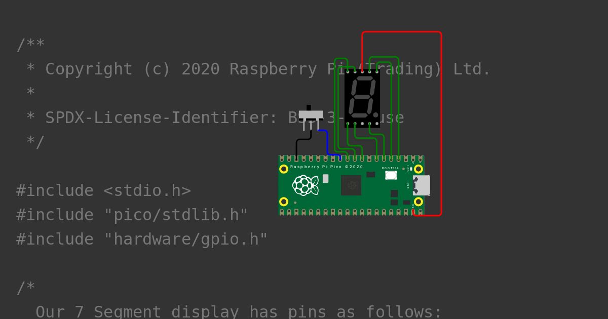 Raspberry Pi Pico On Wokwi Online Esp32 Stm32 Arduino Simulator