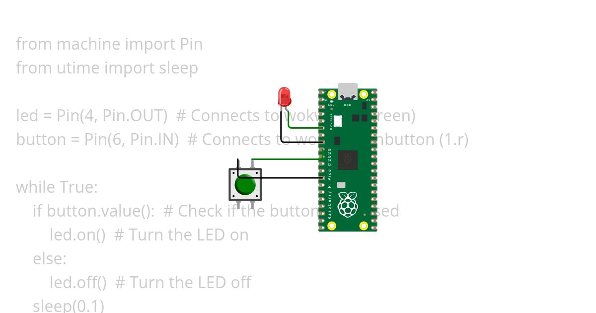 Raspberry Pi Pico on Wokwi - Online ESP32, STM32, Arduino Simulator Raspberry Pi Pico on Wokwi - Online ESP32, STM32, Arduino Simulator