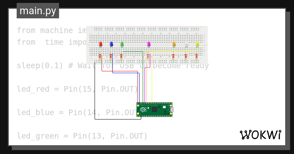 Garland Wokwi Esp32 Stm32 Arduino Simulator 